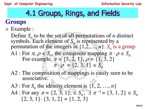 ppt part i symmetric ciphers chapter 4 finite fields 4 1 groups rings and fields powerpoint