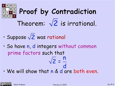 examples of proof by contradiction