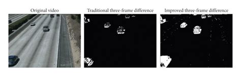 motion detection by the three frame difference method download scientific diagram