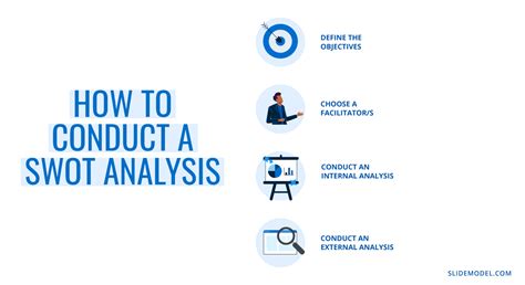 How To Conduct A SWOT Analysis Examples Templates