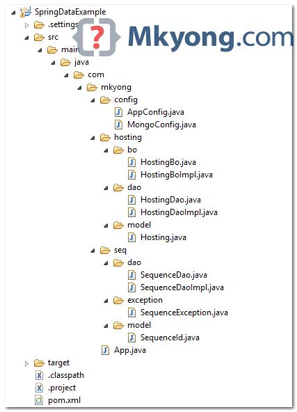 Spring Data MongoDB Auto Sequence ID Example Mkyong