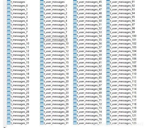 mybatis plus实现动态表名查询 mybatisplus动态字段名 csdn博客