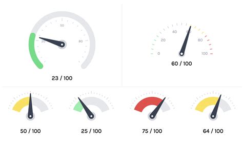 Chart Js Scale Options Great Looking Chart Js Examples You Can Use On
