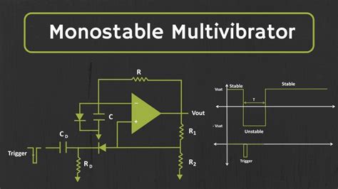 Difference Between Astable And Monostable 555