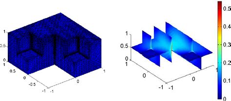 [pdf] on uniform convergence theory of local multigrid methods in h Ω and h curl Ω semantic