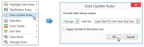 Formatting Changing Values WPF Controls DevExpress Documentation