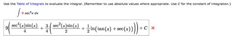 solved use the table of integrals to evaluate the integral