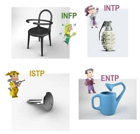 Mbti Addicted En 2022 Tipos De Personalidad Vengadores Graciosos 16