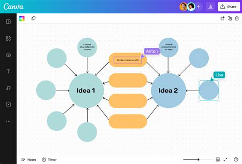 Hacer Mapas Conceptuales Online Crear Mapa Conceptual Creately Images