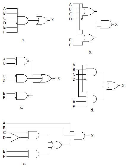 combinational logic circuits digital electronics questions and answers