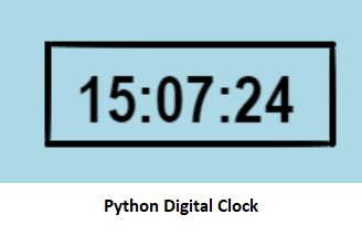 Creating A Digital Clock Using Turtle In Python