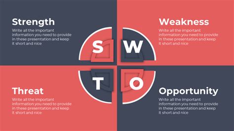 Free SWOT Analysis Templates For PowerPoint Google Slides