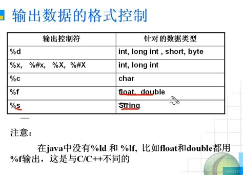 java基础 变量命名规则 数据类型 运算符 流程控制 bool型变量命名规则 csdn博客