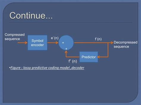predictive coding