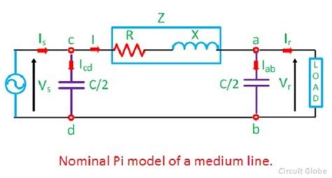 measurement of abcd parameters of a medium transmission line with magnitude and angle
