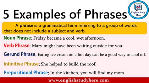 Preposicional Phrase Examples 10 Examples Of Prepositional Phrase