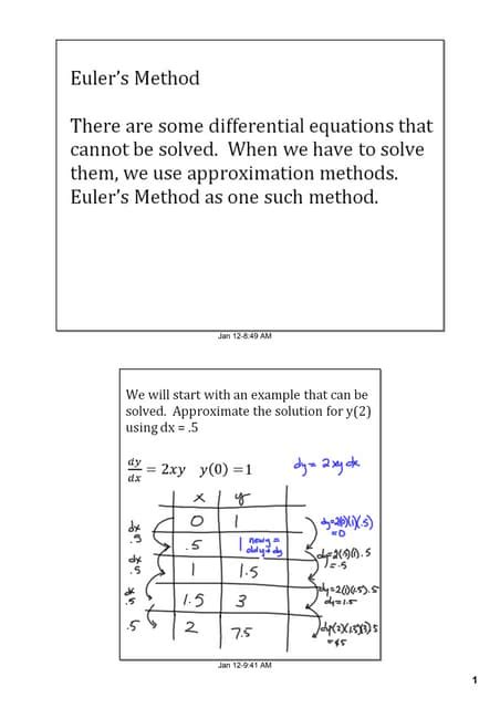 euler method notes sb pdf