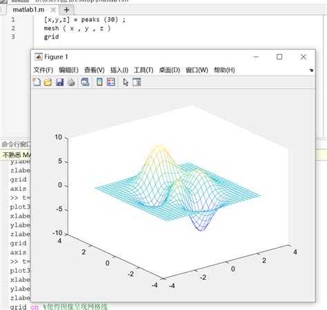 matlab 基础语法 matlab如何停止输出 csdn博客