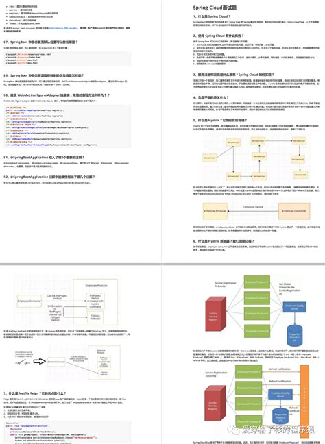 啃完这份java面试宝典 全彩图文版 24个java技术栈，轻松搞定面试拿offer csdn博客
