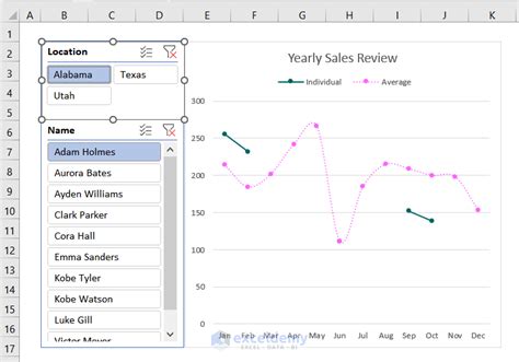 how to make a comparison chart in excel 4 effective ways