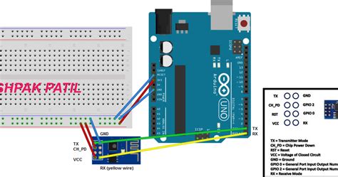 Arduino Uno Connect To Wifi