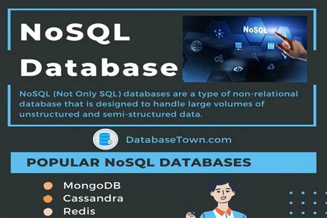 Hierarchy Of Data In A Database From Smallest To Largest Levels