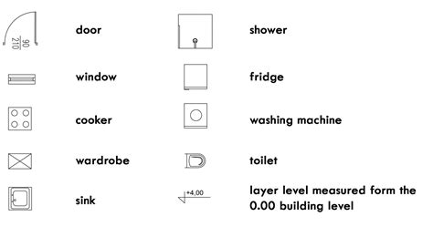 Simbologia Arquitectonica Diagram Visualizations Floor Plans Porn Sex