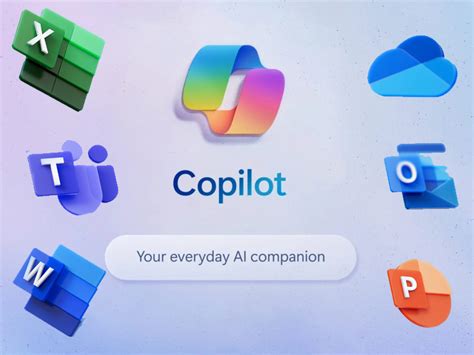 Microsot Copilot Complete Guide To Leveraging UC AI AVNation TV