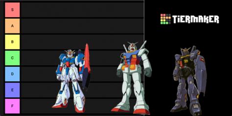 Create A Every Gundam Version 2 Tier List TierMaker