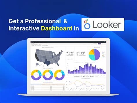 Interactive Dashboard In Looker Studio For Your Website GA4 Upwork
