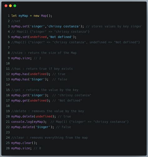 keyed collection in javascript set map weakset weakmap by nikhil swain medium