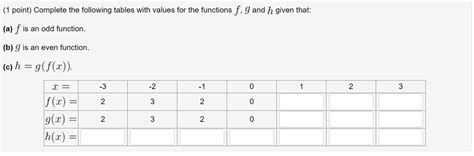 solved 1 point complete the following tables with values