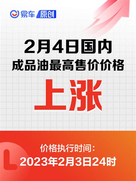 国内油价将于2月3日24时起调整 加满一箱多花8 5元左右 凤凰网汽车 凤凰网