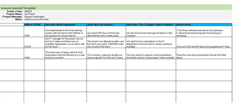 Project Lessons Learned Template Etsy UK