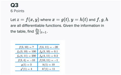 solved q3 6 points let z f x y where x g t y h t