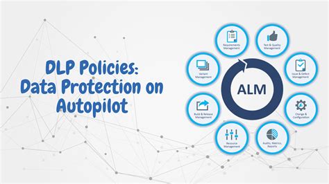 Data Protection On Autopilot Nati Turtledove