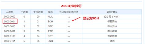 从零开始学大数据（二十六）：hive ddl建表基础 知乎