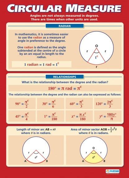 circular measure maths numeracy educational school posters math methods math poster maths