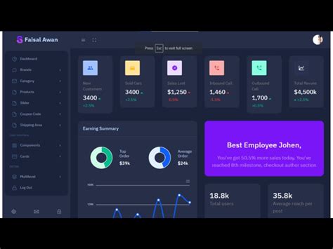 Multi Auth Admin Dashboard With Php Laravel Framework Upwork