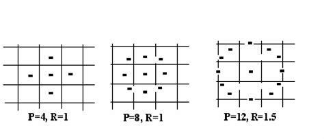 figure 1 from defect detection in patterned fabrics using modified local binary patterns