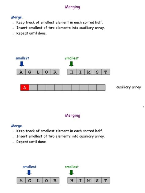 mergesort pdf algorithms and data structures algorithms