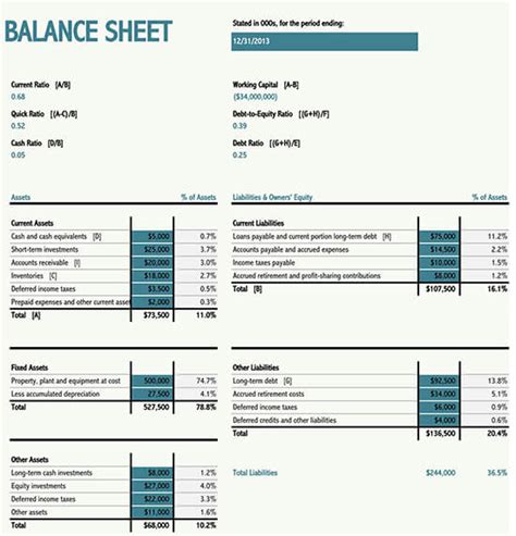 Balance Sheet Format In Excel With Formulas