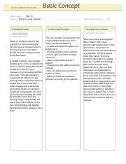 Basic Concept Role Of A Case Manager 2 Docx ACTIVE LEARNING TEMPLATE