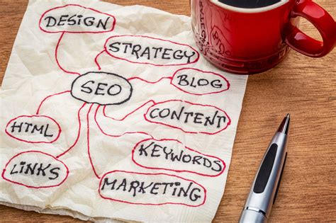 A Beginner S Guide To SEO What It Is And How It Works