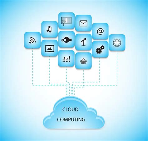 Mapa mental computación en la nube fotos de stock imágenes de Mapa