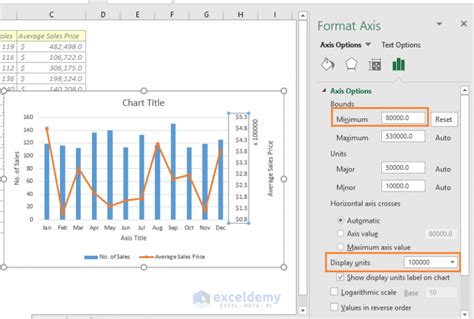 how to add secondary axis in excel 2 easy ways exceldemy