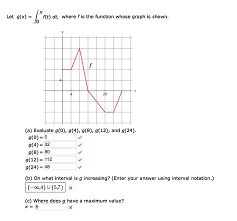 Solved Let G X F T Dt Where F Is The Function Whose Chegg