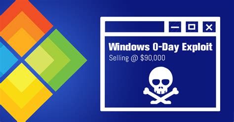 Hackers Selling Unpatched Microsoft Windows Zero Day Exploit For 90 000