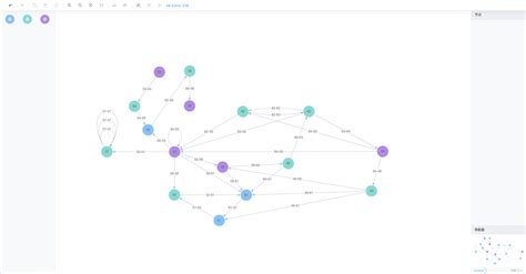 gg editor 基于 g6 和 react 的可视化图编辑器