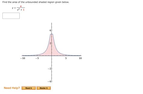 solved find the area of the unbounded shaded region given